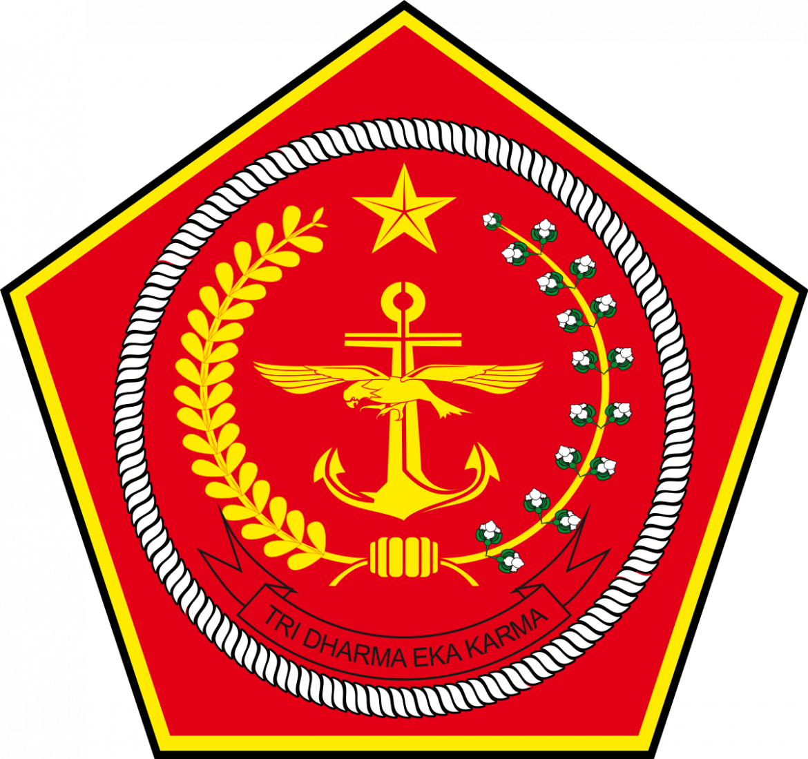 KODAU I