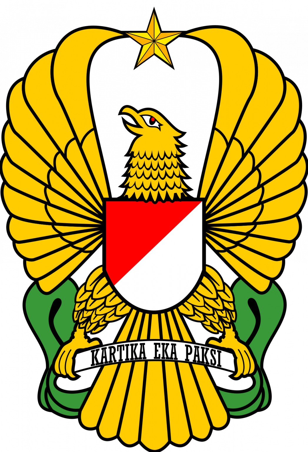KODAU I